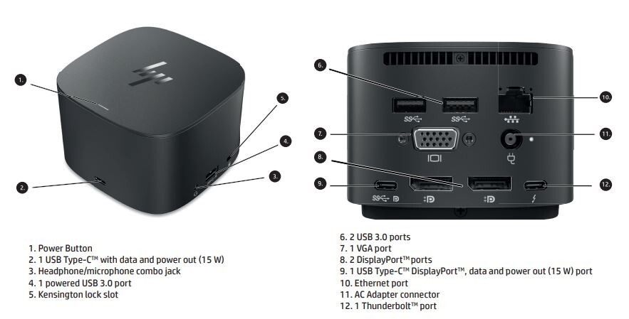 HP HSN-IX01 G2 Docking Station USB-C Thunderbolt 230W Dock L15813-002 ...