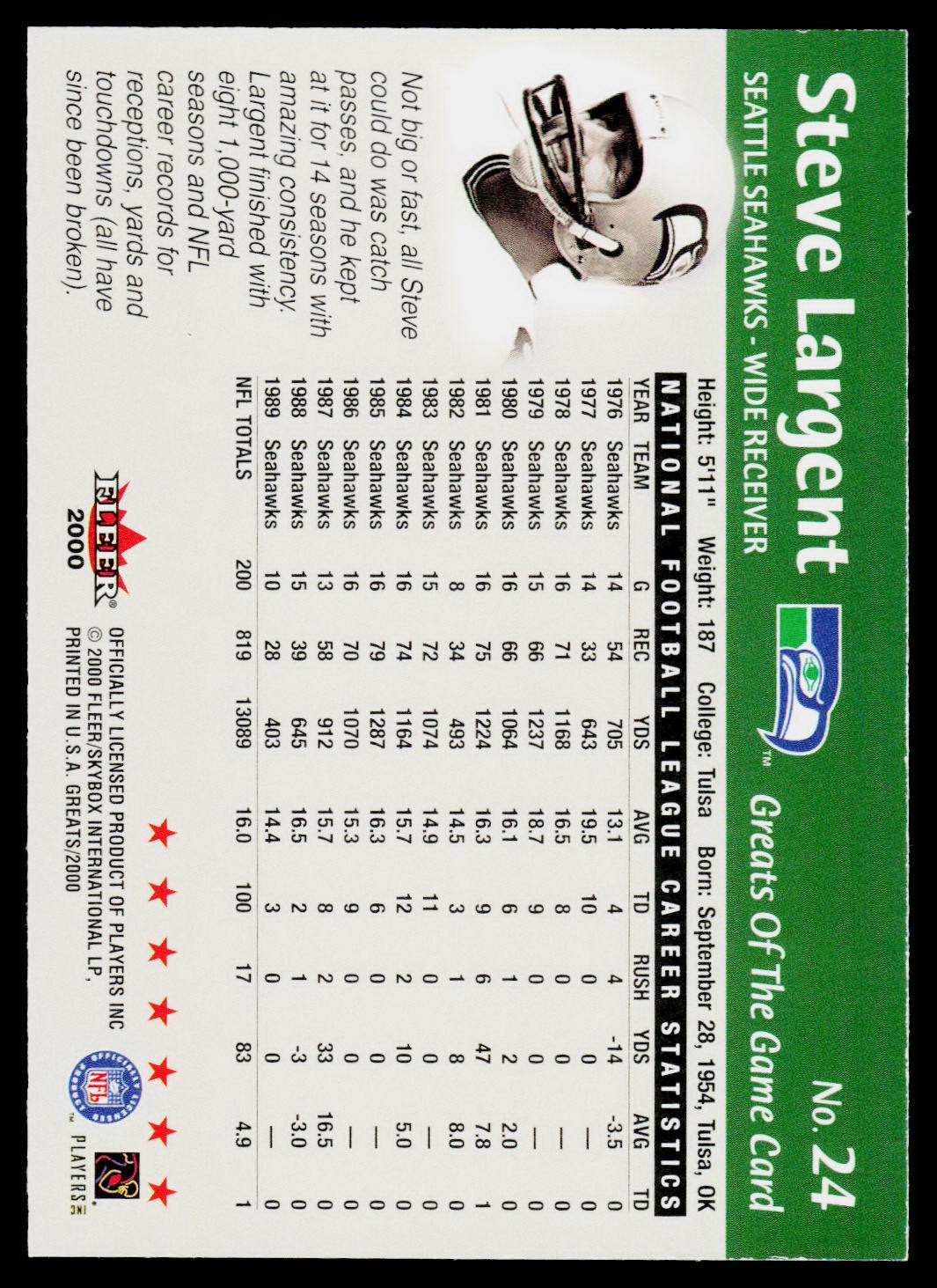 SIGNED Steve Largent 2000 Fleer Greats of the Game #24 Seattle Seahawks ...