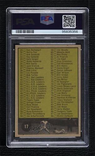 1961 Topps Checklist Dick Stuart Moe Thacker Checklist 1st Series #17 ...