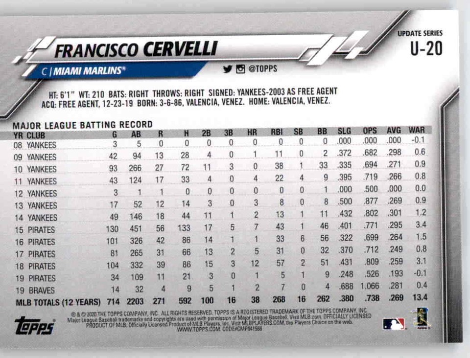 2020 Topps Update Francisco Cervelli Base Card MLB PWE Set Break ...