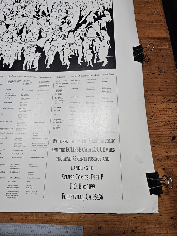 Eclipse Comics 10th Anniversary Commemorative Poster 1978-1988 | eBay