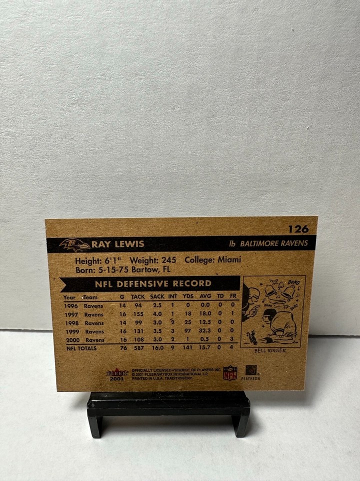 Baltimore Ravens Rookies, Inserts Parallels, Numbered Cards and Rookies ...