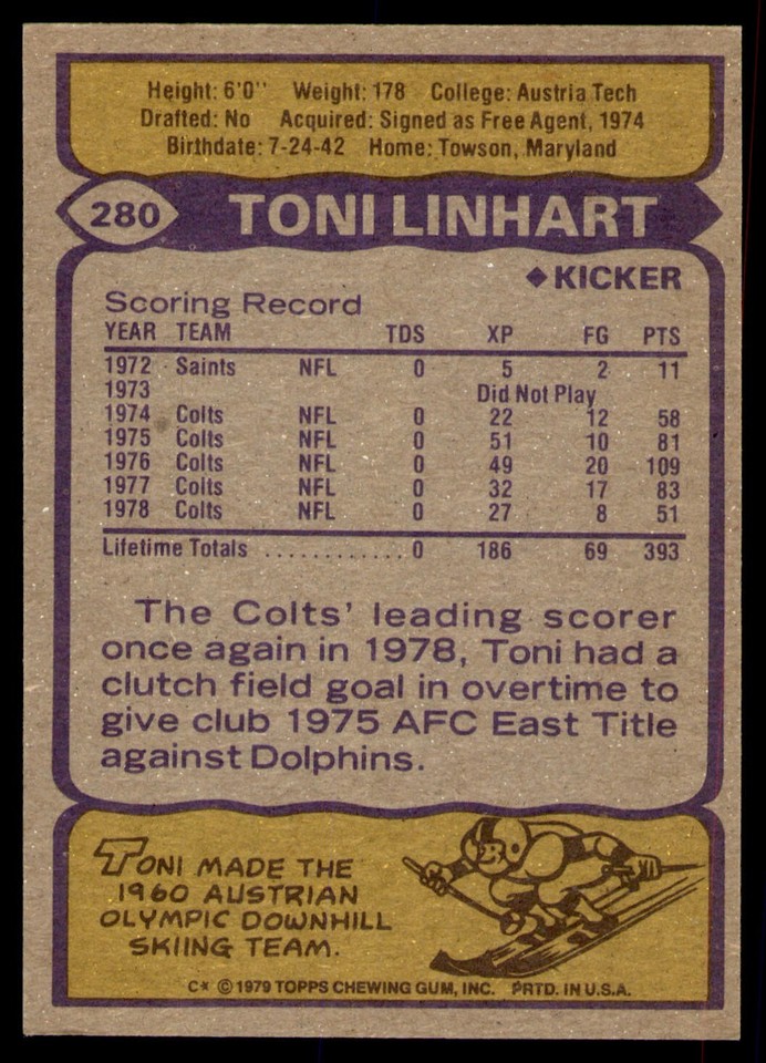 1979 Topps - #280 Toni Linhart Colts | eBay