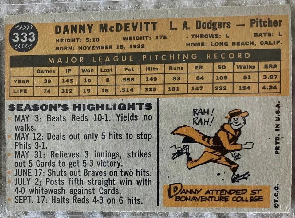 1960 Topps #333 Danny McDevitt Los Angeles Dodgers | eBay