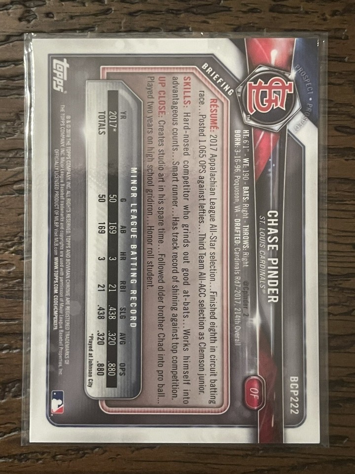 2018 Bowman Chrome Chase Pinder 1st Bowman RC Purple Refractor /250 | eBay