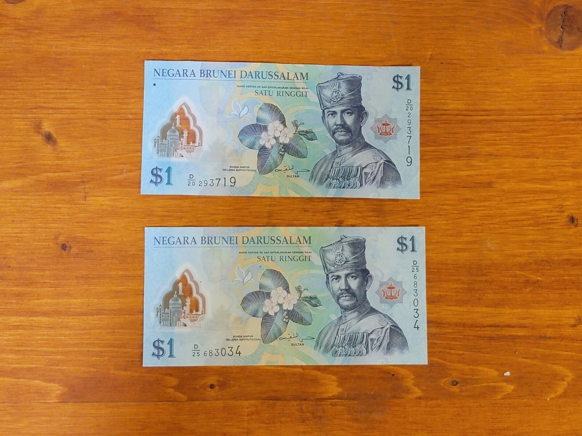 Brunei Currency