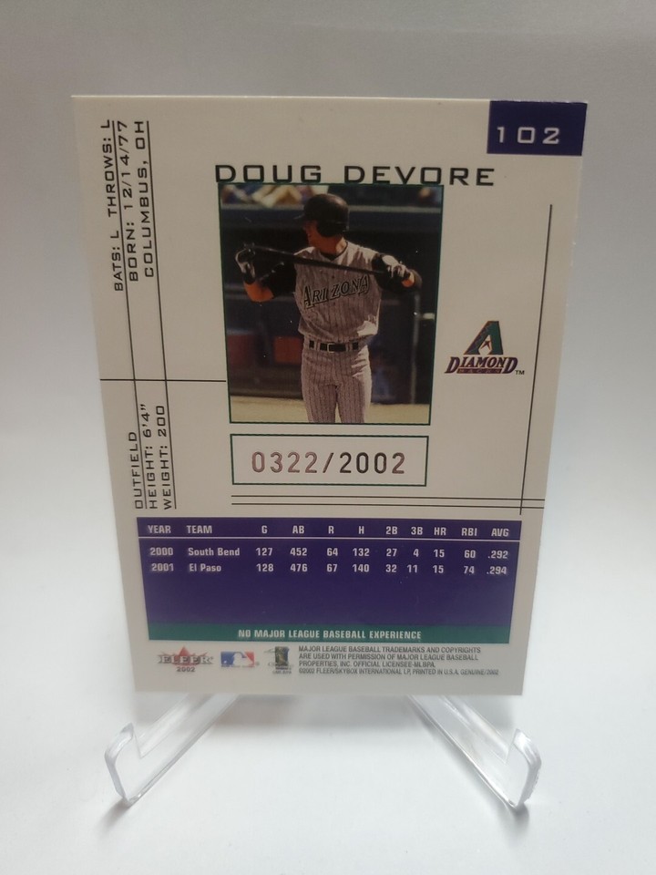 2002 Fleer Genuine Genuine Upside /2002 Doug DeVore #102 Rookie RC | eBay