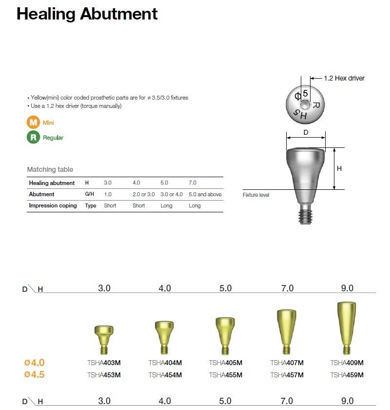 5Pcs OSS Dental Cap TS Healing Abutment Mini Regular Platform Fit ...