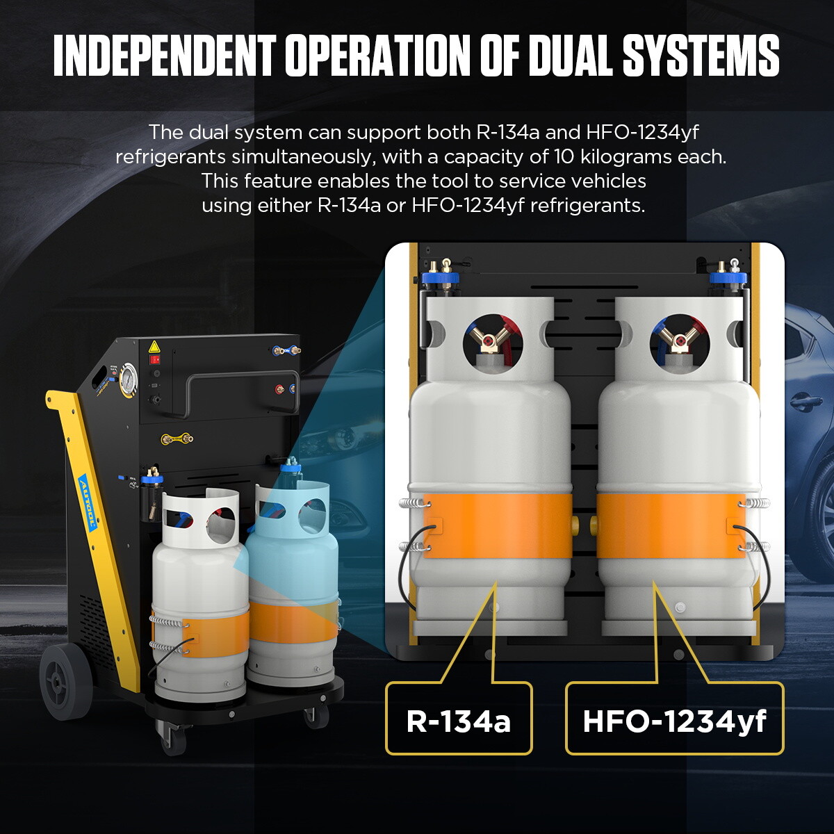 Refrigerant Recovery Machine HVAC Dual System AC Vacuum Recharge ...