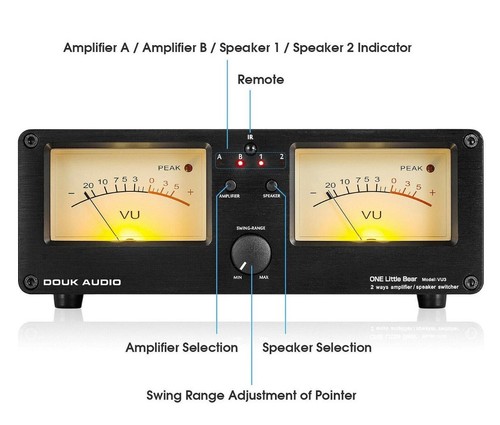 VU3 Dual Analog VU Meter, 2-Way Amplifier/Speaker Switch, Audio ...