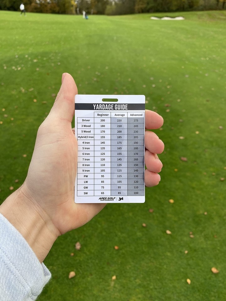 Golf Yardage Book - Golf Club Distance Card, Golf Club Range Chart Card ...