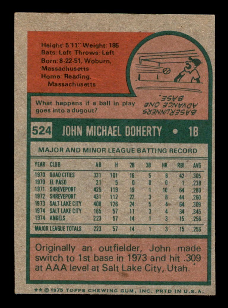 1975 Topps Mini Baseball #524 John Doherty VG/EX | eBay
