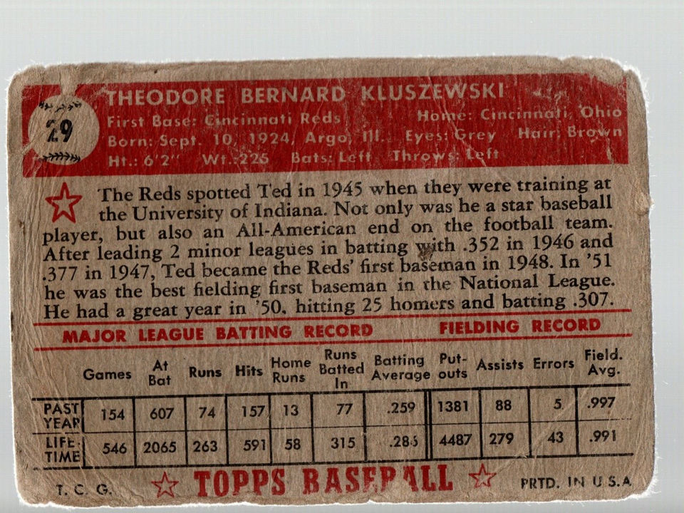 1952 Topps #29 Ted Kluszewski Red Back Poor | eBay