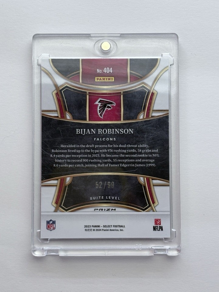 2023 Panini Select- Rookie Suite Lvl Bijan Robinson Blue Prizm /99 (RC ...