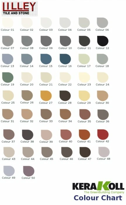 Kerakoll Fugabella Tile Grout 50 Colours Available Single, 56% OFF