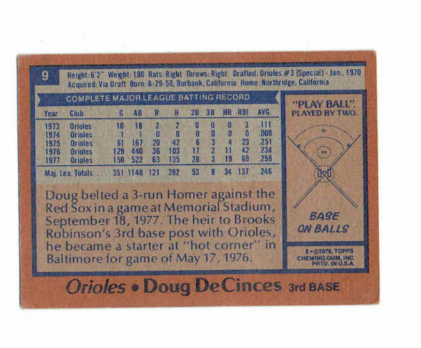 Doug DeCinces Baltimore Orioles 3B #9 Topps 1978 #Baseball Card | eBay