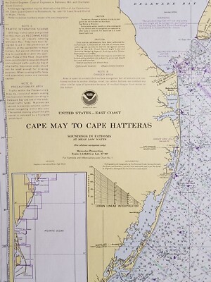 Charts - Cape Hatteras