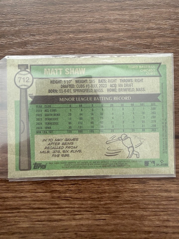 2025 Topps Heritage High Number Matt Shaw Image Photo Variation SSP ...