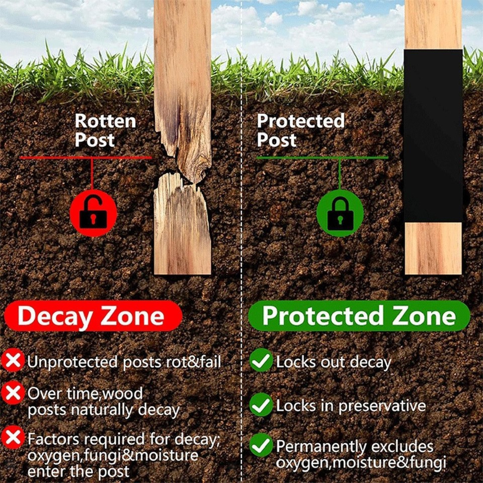 8 Pieces Fence Post Protection 10.39x16.69inch Portable Wood Post Wrap ...