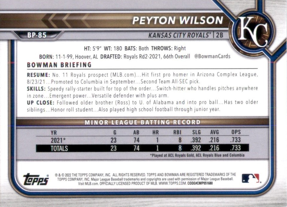 2022 Bowman Prospects Peyton Wilson Kansas City Royals #BP85 165507 | eBay
