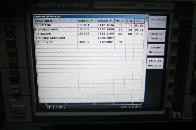 Rohde & Schwarz (R&S) ETL TV Analyzer, 500KHz-3GHz, with Tracking ...