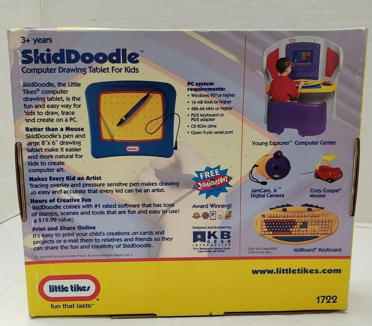 Computer Drawing For Kids