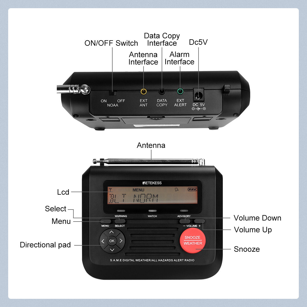 Retekess TR625 NOAA Emergency Weather Alert Radio with S.A.M.E ...