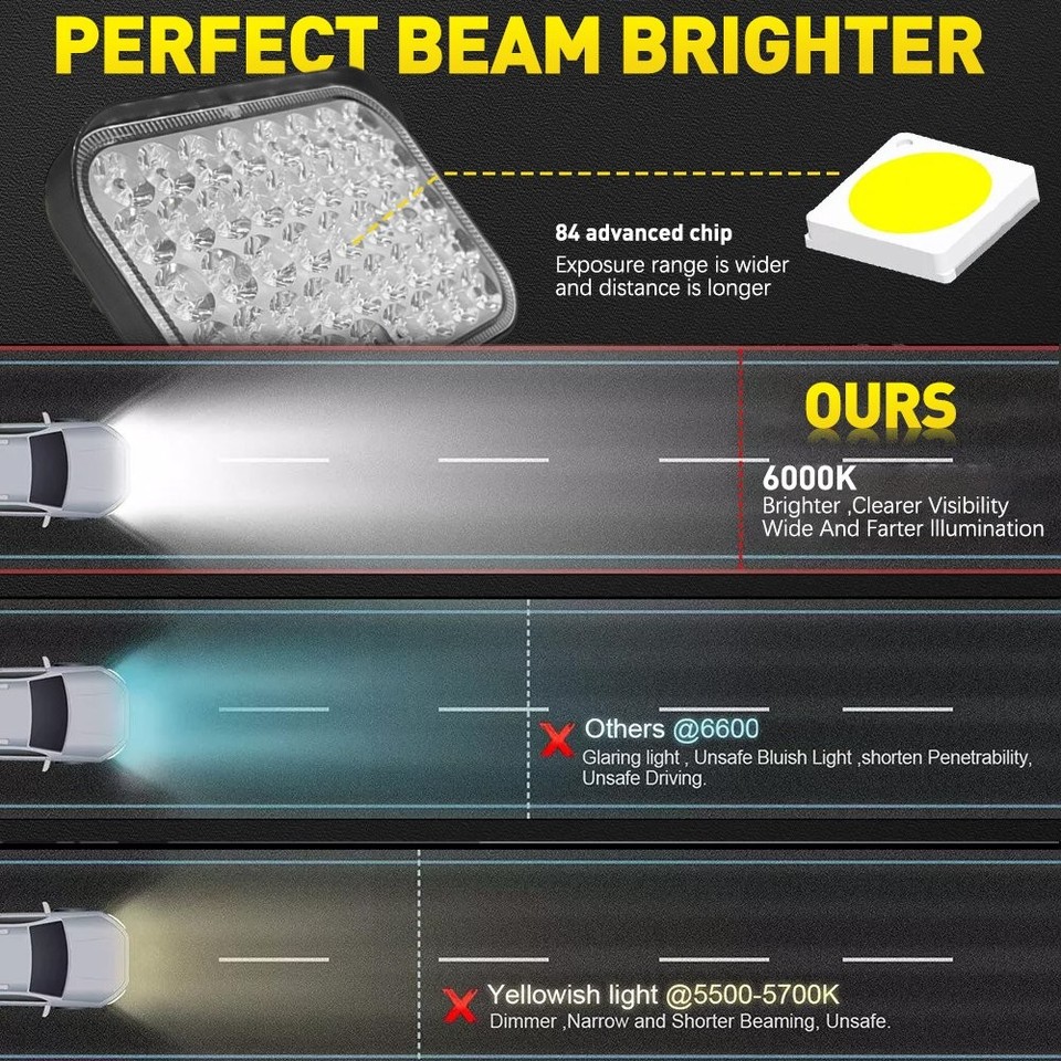 12-24V 6x4" Square LED Work Light Bar Flood Light for Offroad Tractor ...