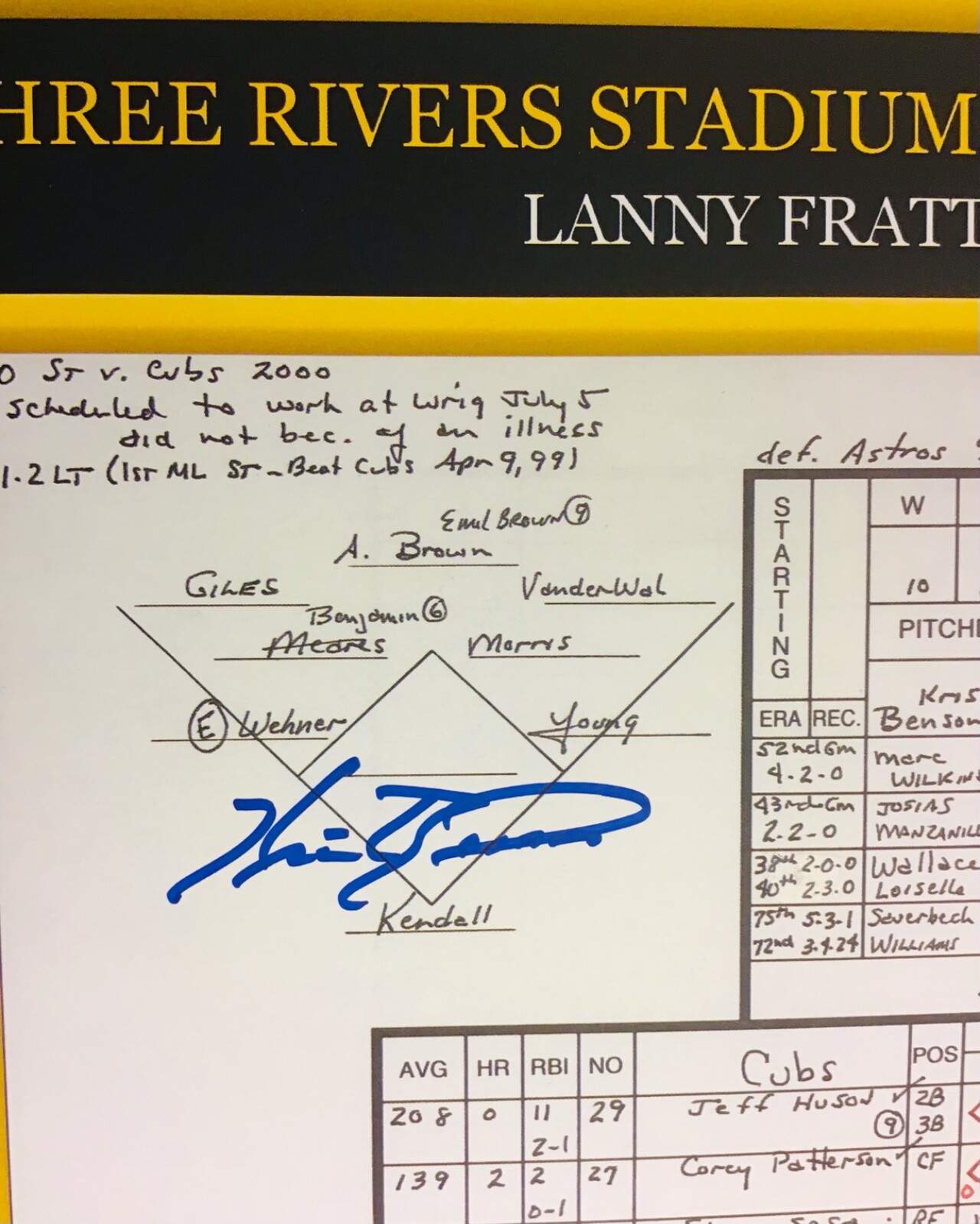 Pittsburgh Pirates Three Rivers LANNY FRATTARE signed autographed auto ...