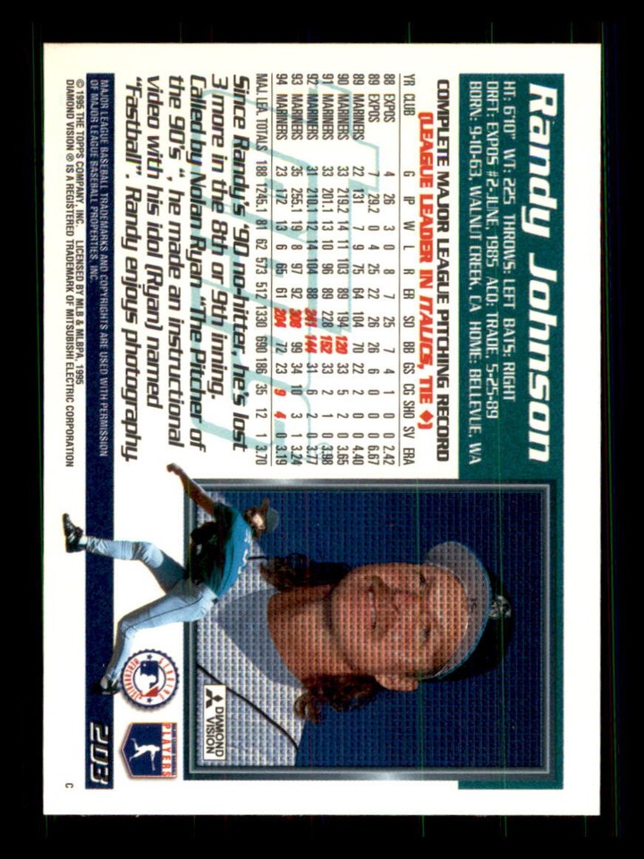 1995 Baseball Topps Randy Johnson Seattle Mariners #203 | eBay