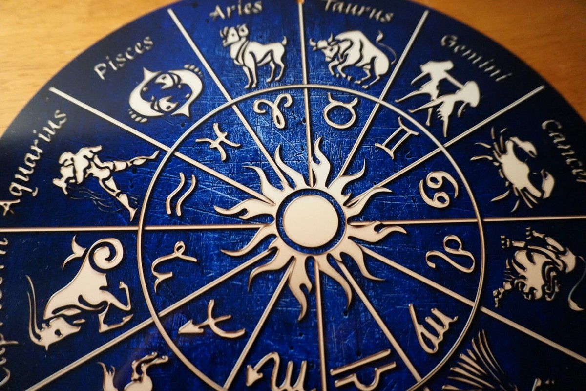 Zodiac banners 60 photos - Youhoroscope.com