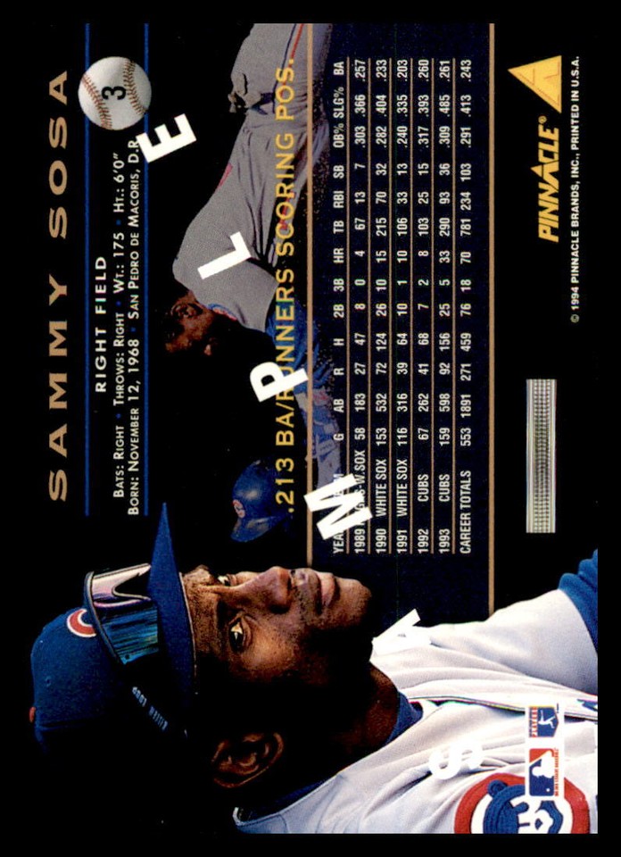 1994 Pinnacle Sample #3 Sammy Sosa Chicago Cubs | eBay