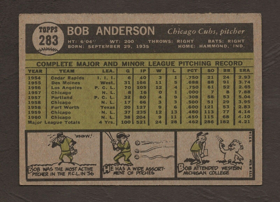 1961 Topps Baseball Card #283 Bob Anderson – Chicago Cubs | eBay