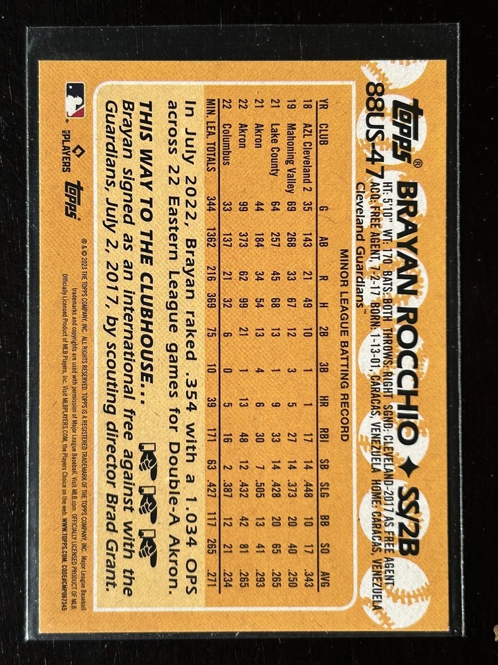 2023 Topps Update Bryan Rocchio 1988 Topps 35th Anniversary #88US-47 ...