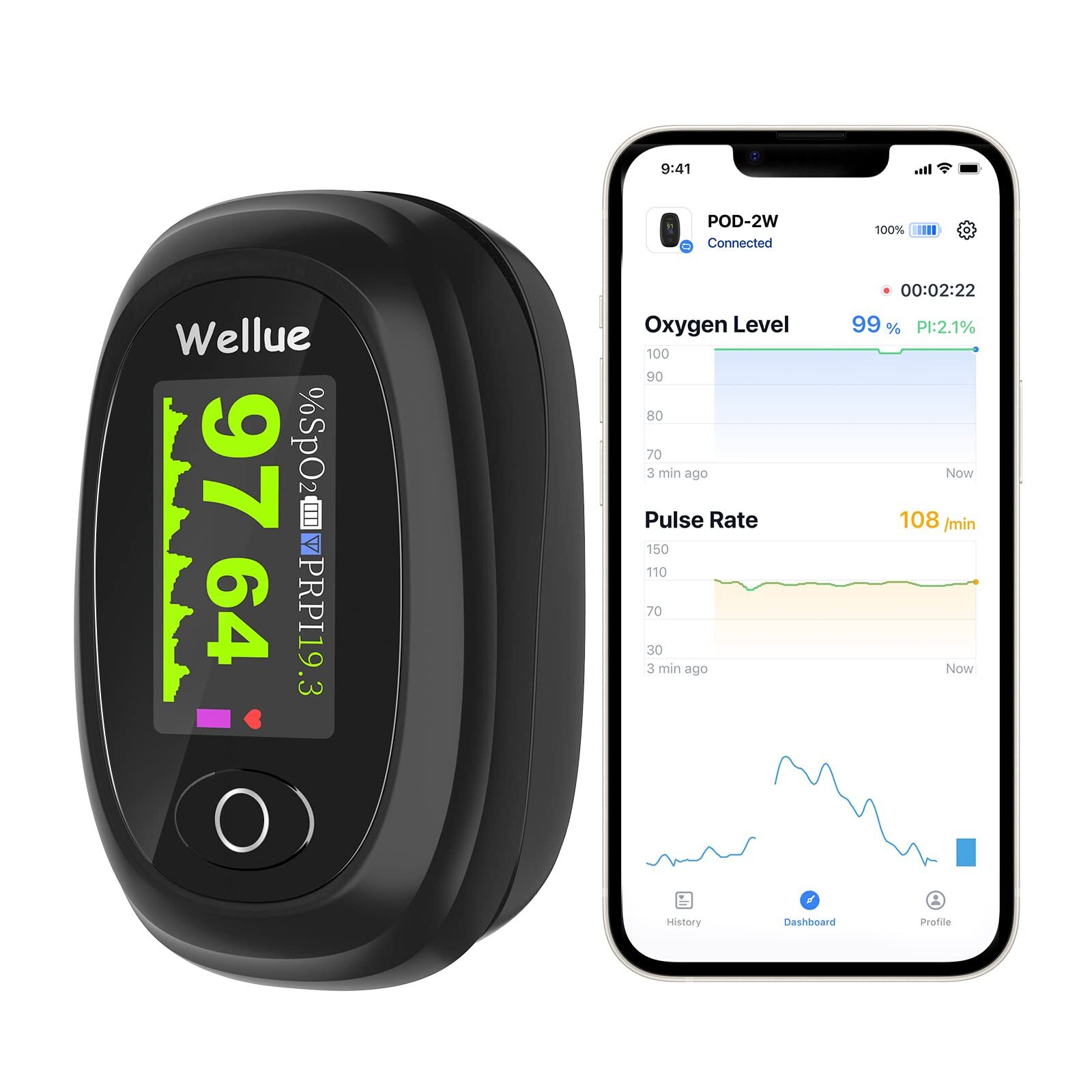 Wellue Bluetooth Fingertip Pulse Oximeter with Pulse Rate Blood Oxygen ...
