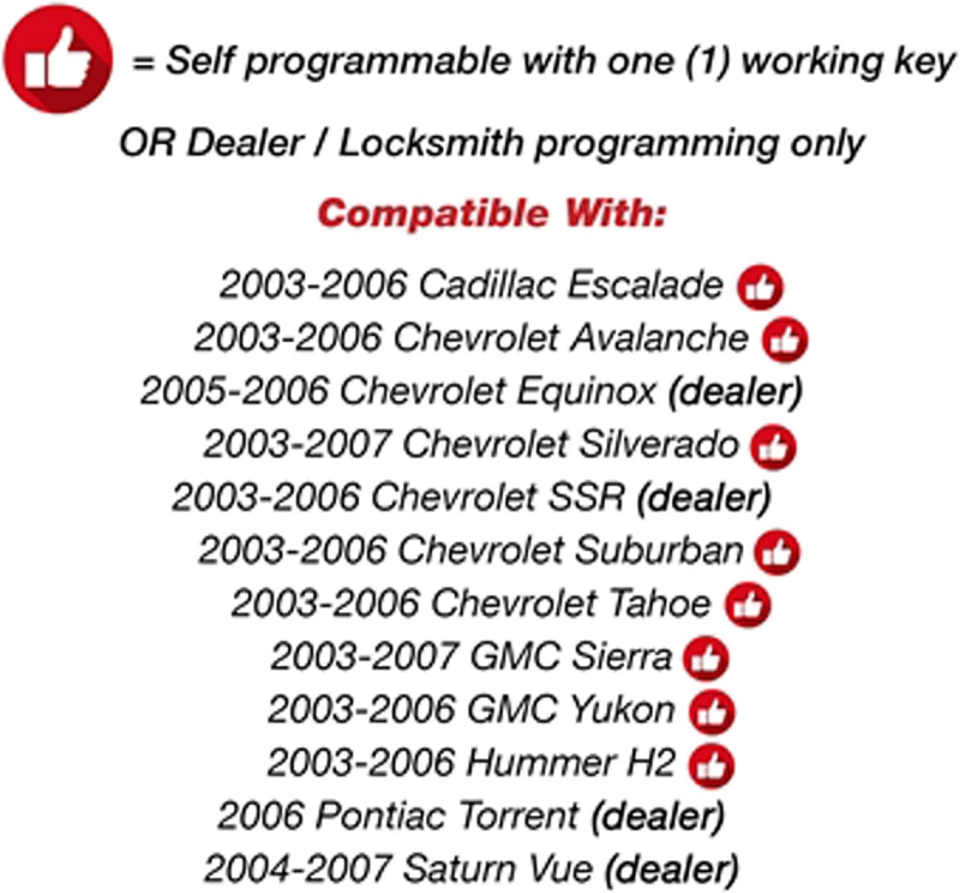 Reemplazo de llavero de coche con control remoto de entrada (paquete de ...