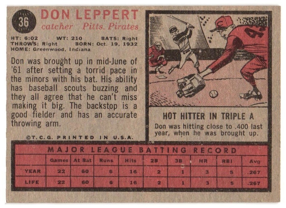 1962 Topps Baseball #36 Don Leppert Pittsburgh Pirates - EX | eBay