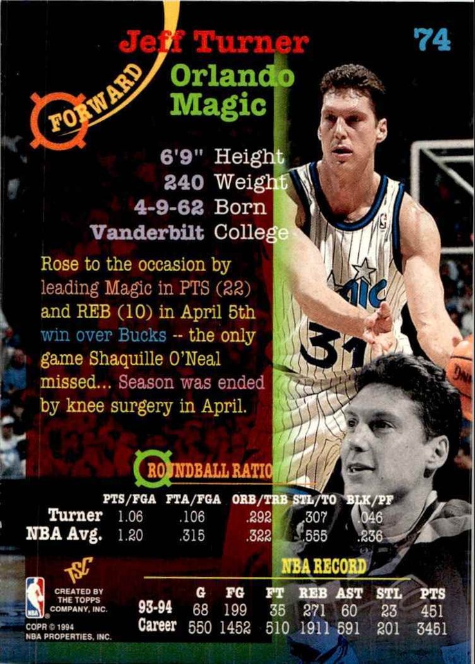 1994-95 Stadium Club Basketball Card Jeff Turner Orlando Magic #74 | eBay