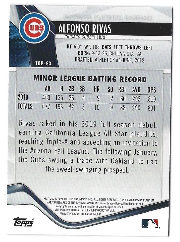 Alfonso Rivas 21 Bow. Plat. Top Pros. Aqua Ice Foil #TOP93 sn:54/250 ...