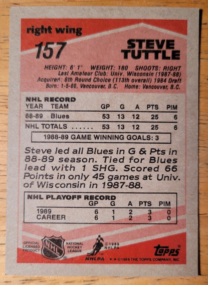 1989-90 Topps Steve Tuttle ROOKIE CARD (St. Louis Blues) #157 | eBay