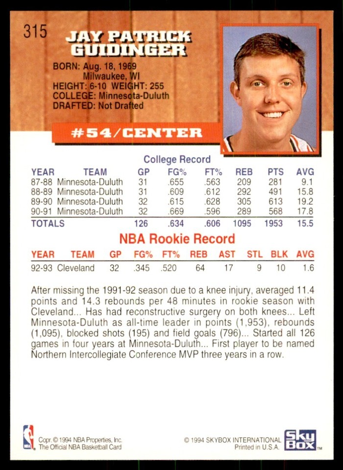 1993-94 NBA Hoops Jay Guidinger Basketball Cards #315 | eBay