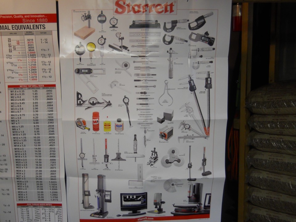 STARRETT. Decimal & Tool Reference Wall Charts W/Pocket Charts & Note ...