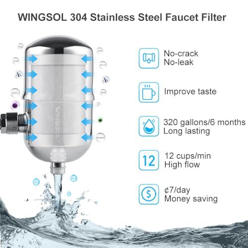 Faucet Water Filter Stainless-Steel Reduce Chlorine, PFAS, Japan PAC ...