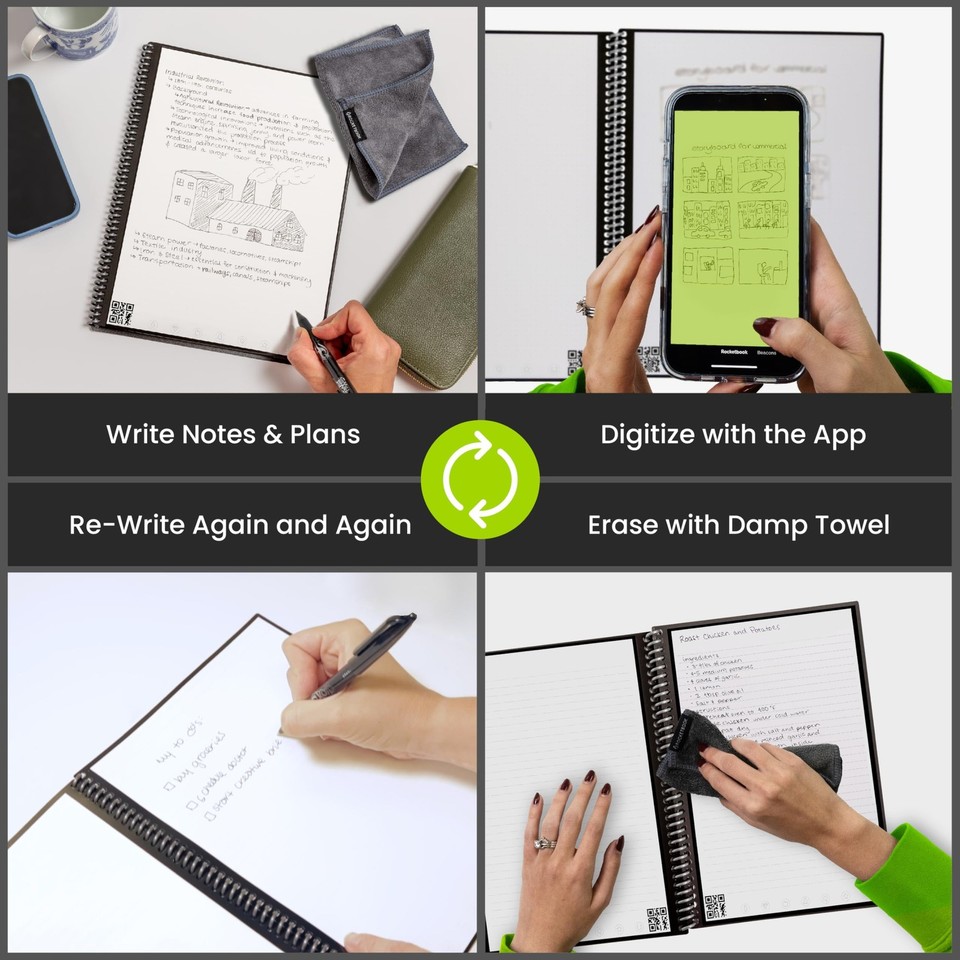 Rocketbook Core Reusable Spiral Notebook, Executive Size 6x8.8, Orange ...