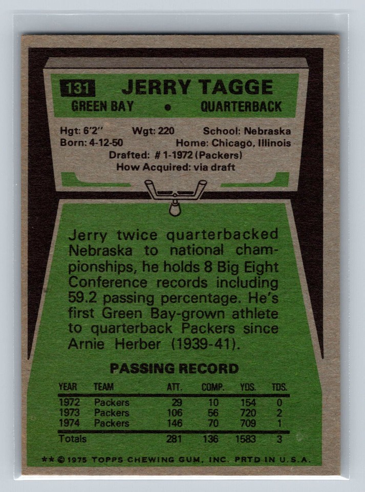 1975 Topps #131 Jerry Tagge Green Bay Packers EX-MT | eBay