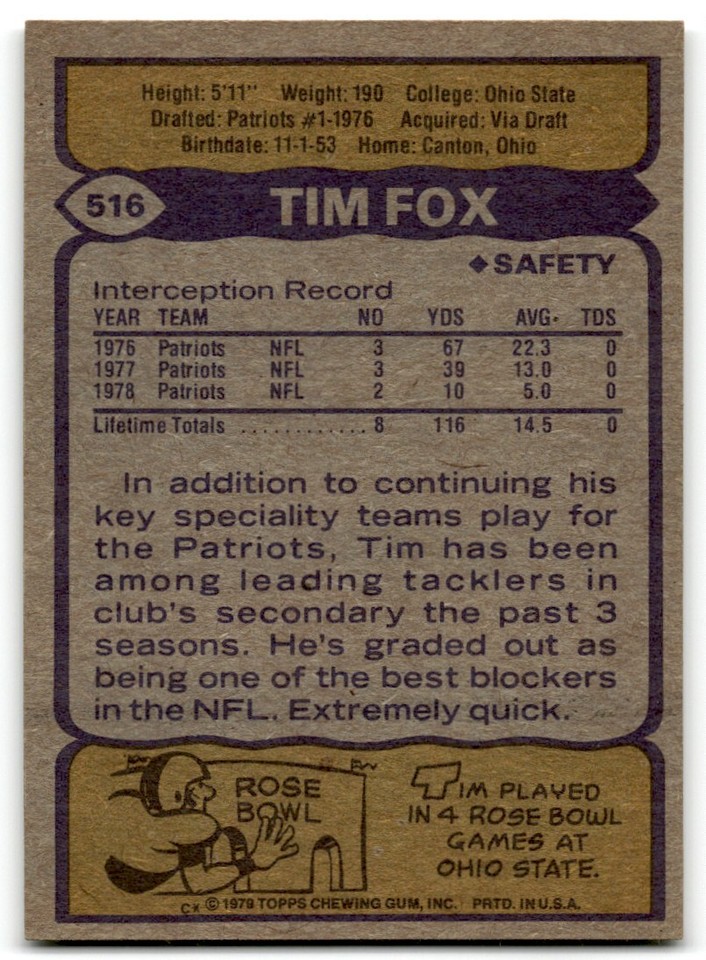 1979 Topps Tim Fox New England Patriots #516 | eBay
