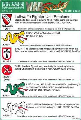 Kits World Decals 1/72 & 1/48 LUFTWAFFE FIGHTER UNIT EMBLEMS Part 2 | eBay