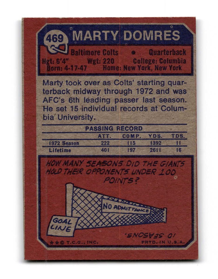1973 Topps Marty Domres 469 | eBay