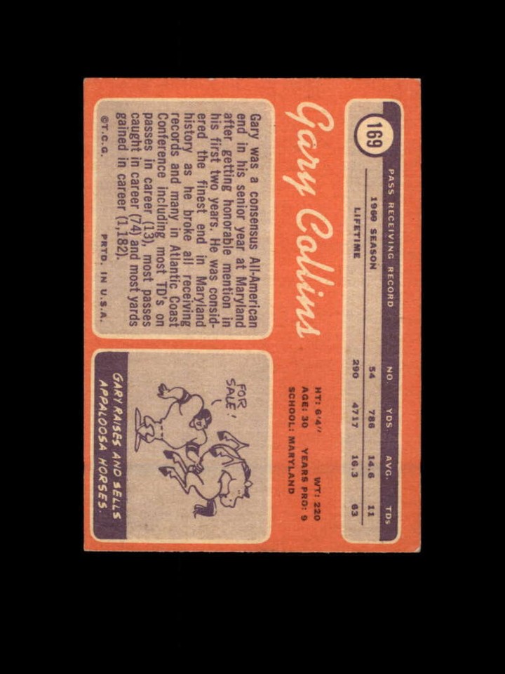 1970 Topps Football #169 Gary Collins STARX 5.5 EX+ (LS804633) | eBay