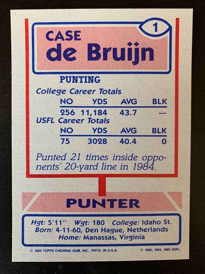 🏈 1985 Topps USFL Football #1-132 - SET BREAK - PICK A CARD - NEAR MINT ...